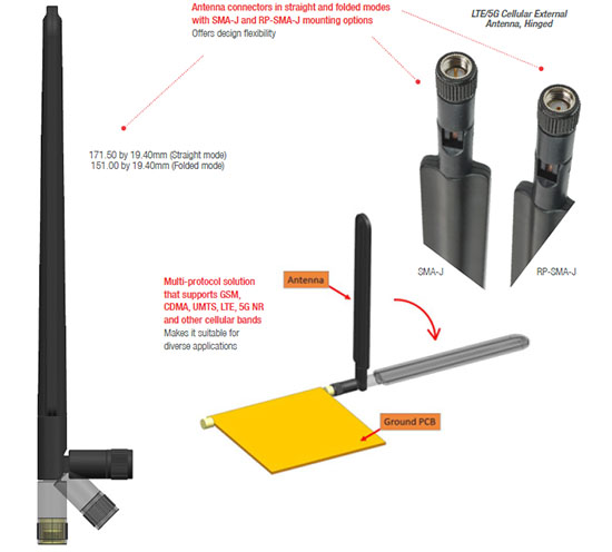 LTE / 5G Cellular External Antennas from Molex